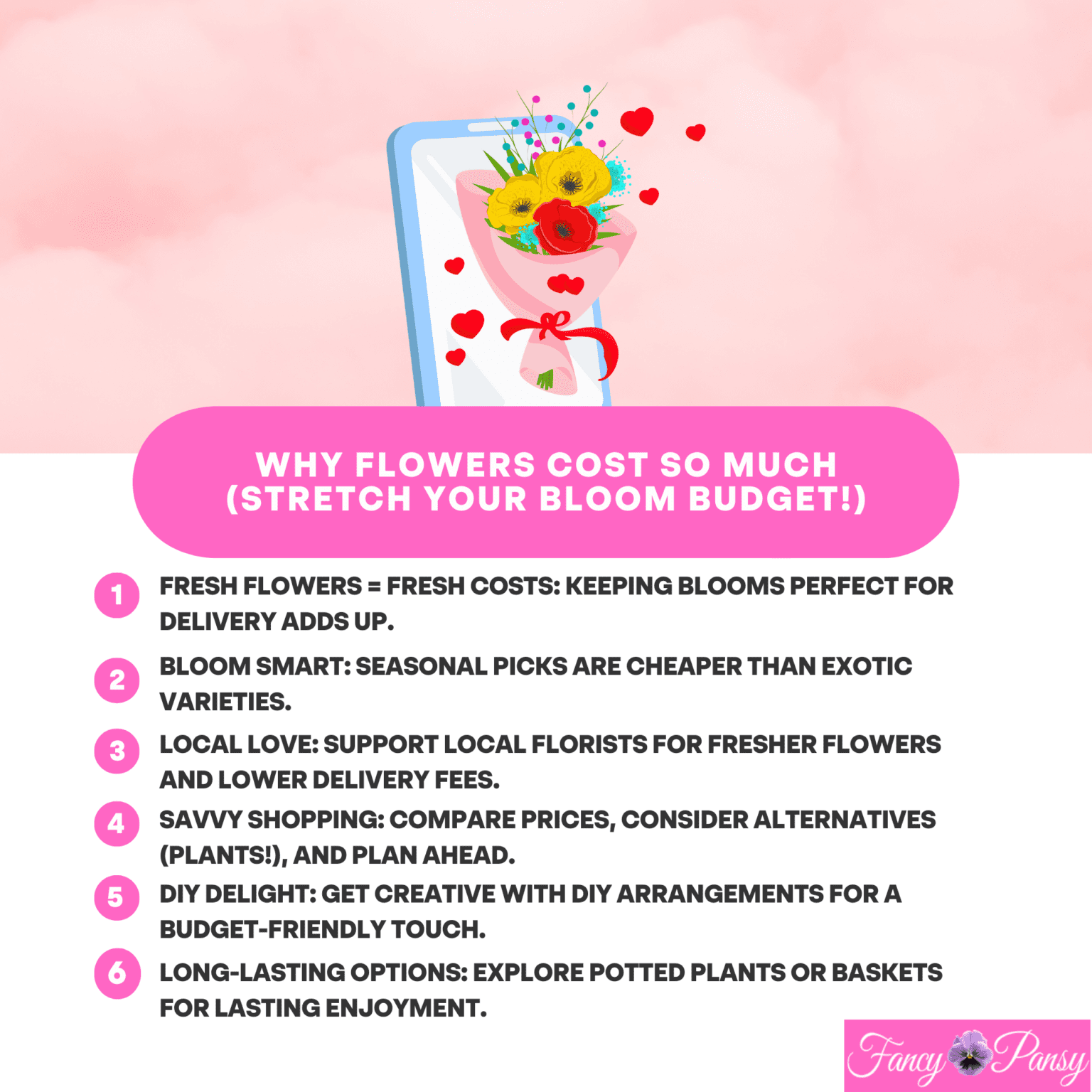 Why Flower Delivery Costs So Much (and How to Get the Most for Your ...